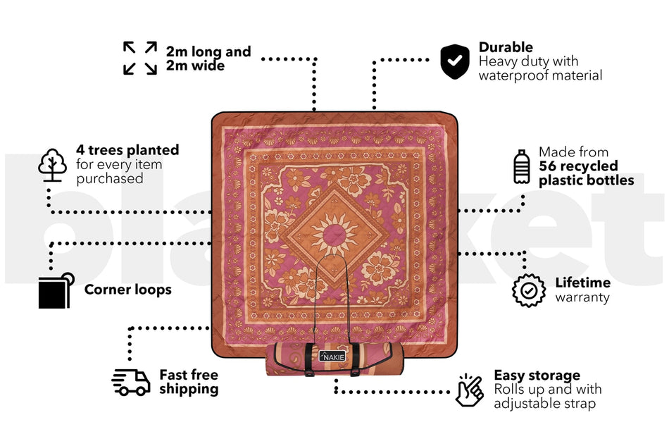 Turkish Delight - Recycled Picnic Blanket | Made From 100% Recycled ...